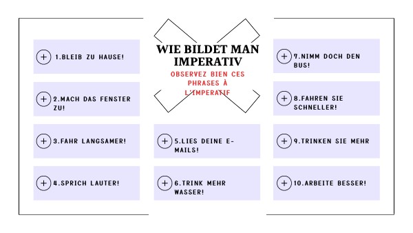IMPERATIV - Wie bildet man Imperativ?