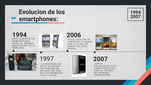 La evolución de los smartphone