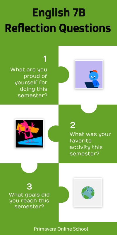 Reflection Questions