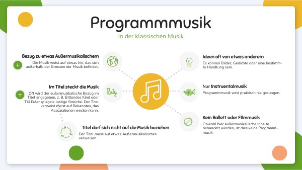 Aspekte von Programmmusik