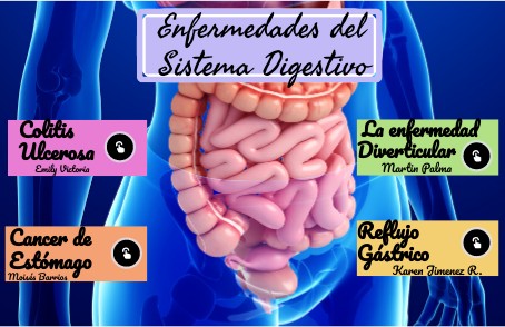 Enfermedades del Sistema Digestivo