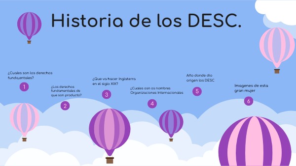 Historia de los DESC.