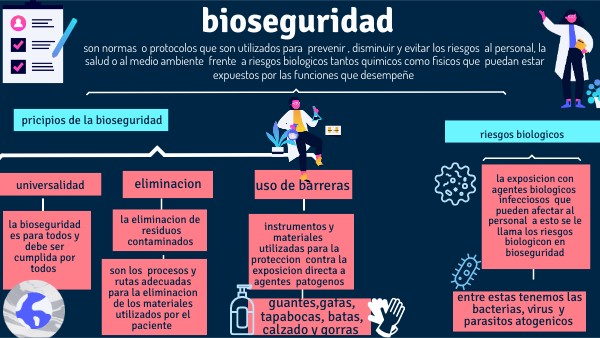 bioseguridad