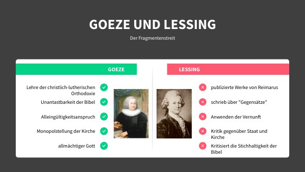 Goeze und Lessing