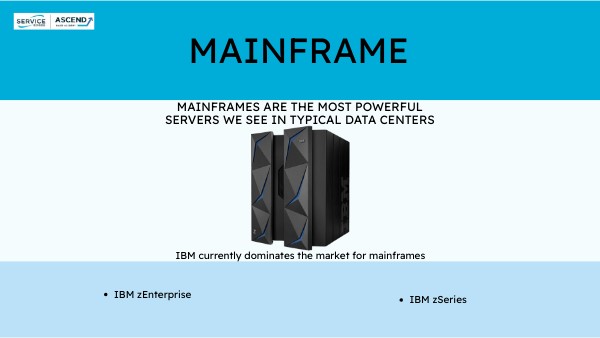 Animated Mainframe