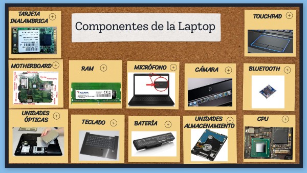 Componentes de la Laptop