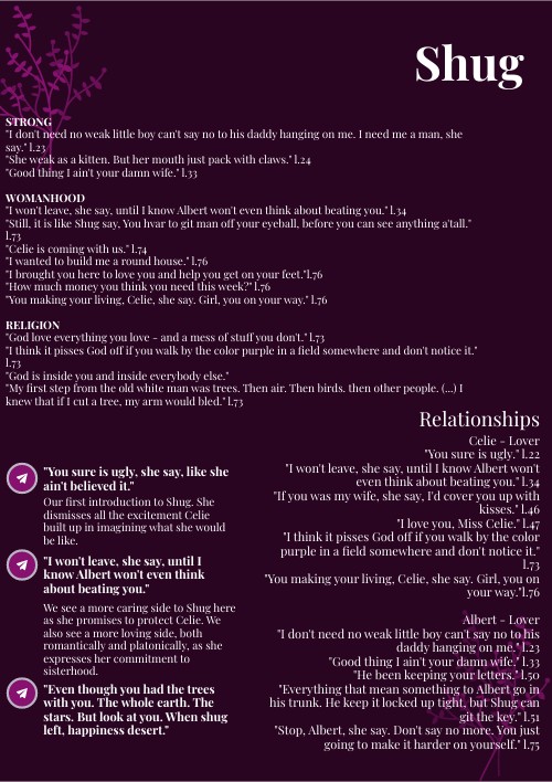 Shug character profile