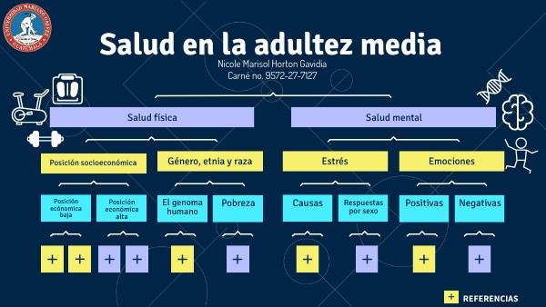 Salud en la adultez media 2a parte