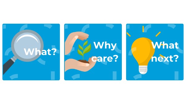 3Ws Cause Communications