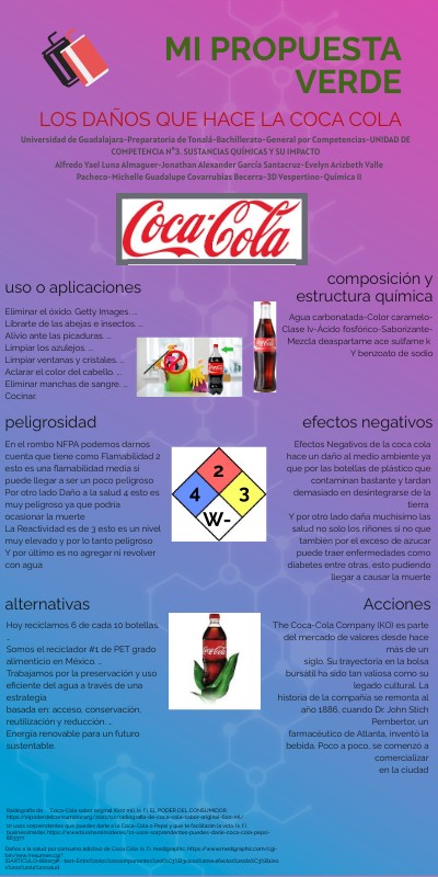 Daños que hace la Coca Cola