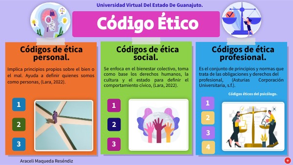 Código Ético