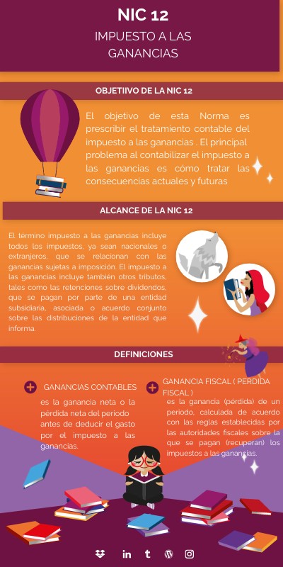 INFOGRAFIA NIC 12