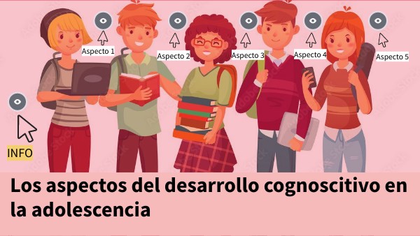 Desarrollo cognoscitivo en la adolescencia