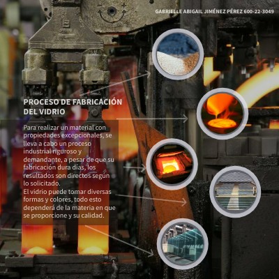 PROCESO DE FABRICACIÓN DEL VIDRIO