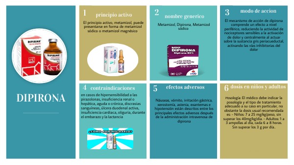 dipirona