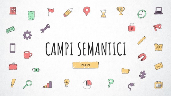 VISUAL THINKING PRESENTATION