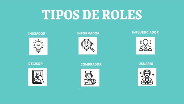 Copia - TIPOS DE ROLES