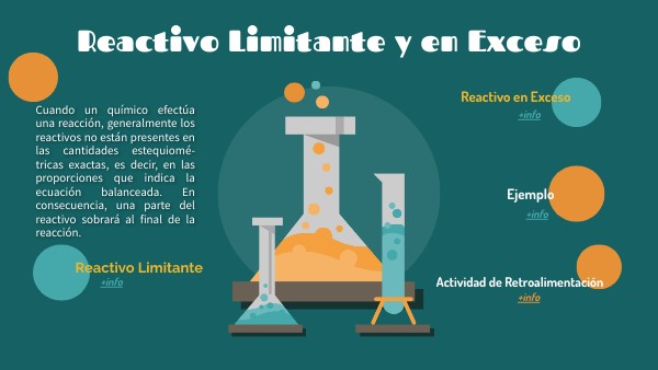 Reactivo limitante y en exceso