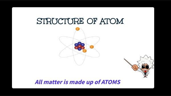 STRUCTURE OF AN ATOM