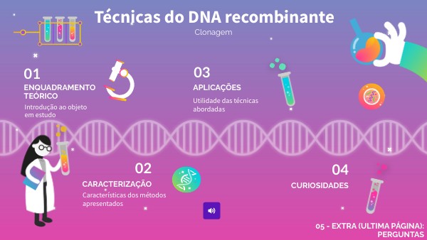 Trab BIO: Técnicas do DNA Recombinante