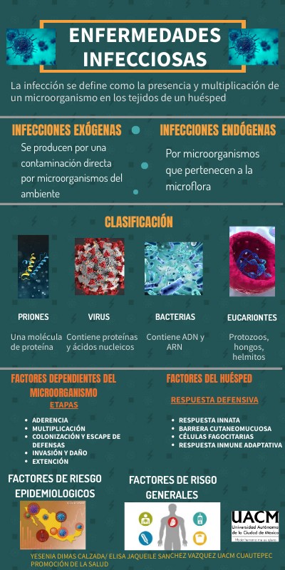 ENFERMEDADES INFECCIOSAS