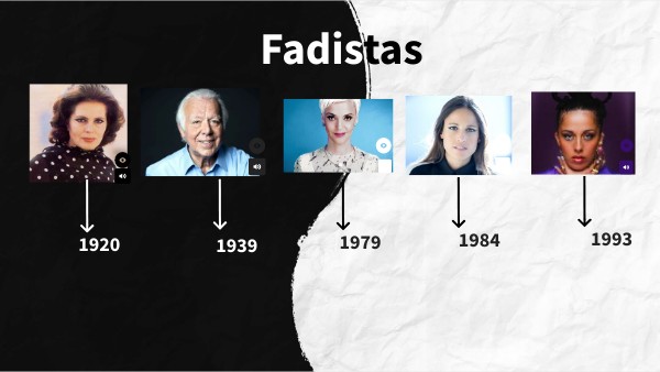 Fadistas