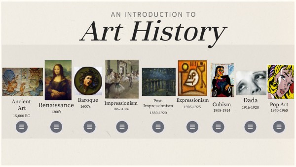 An Introduction to Art History