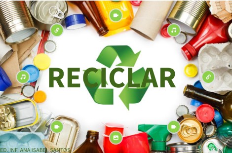 Pré Escolar - APRENDER A RECICLAR