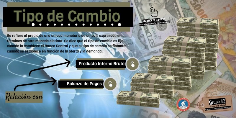 Tipo de Cambio