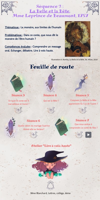 Séquence La Belle et la Bête