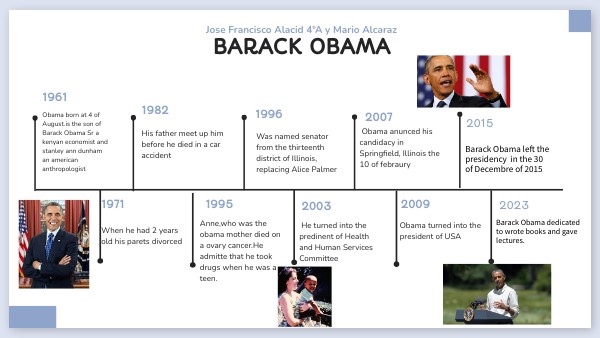 TIMELINE Barack Obama