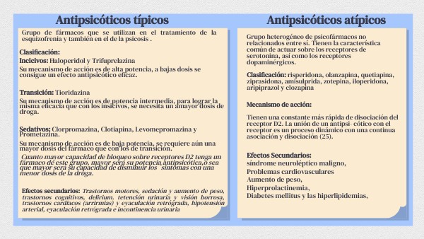 Antipsicóticos