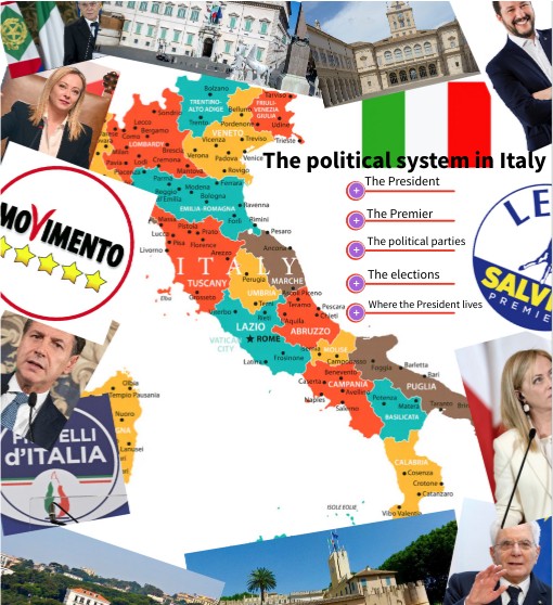 The Italian Political System: Italy Political System – VCOG
