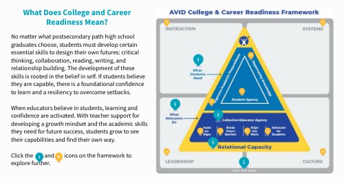 CCR Framework 2022-23