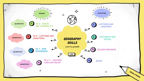 Basic skills in Geography - 23