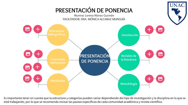 PRESENTACIÓN DE PONENCIA