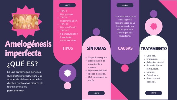 AMELOGÉNESIS IMPERFECTA ANDREA SOTO