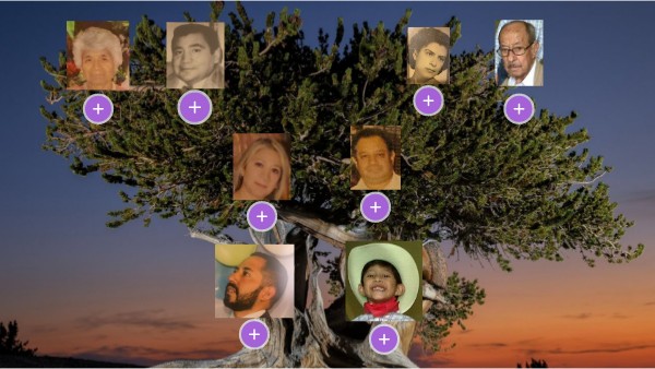árbol Genealógico Interactivo
