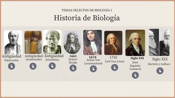 historia de biología