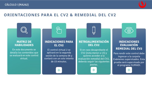 Orientaciones para el CV2 & Remedial del CV2