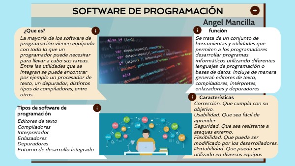 Software de programación