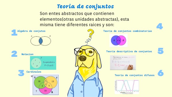 Teoria De Conjuntos