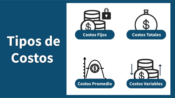 Tipos de Costos