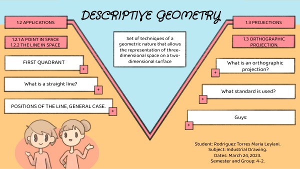DESCRIPTIVE GEOMETRY