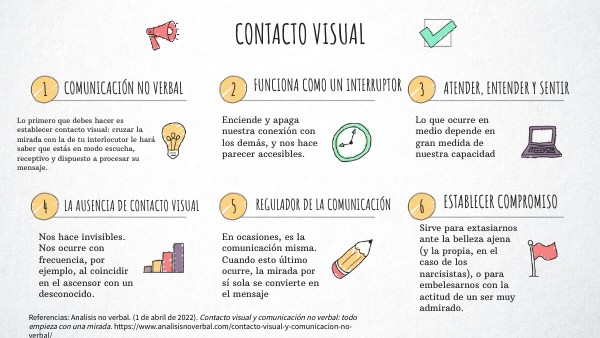 Contacto visual