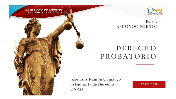 MAPA MENTAL DERECHO PROBATORIO