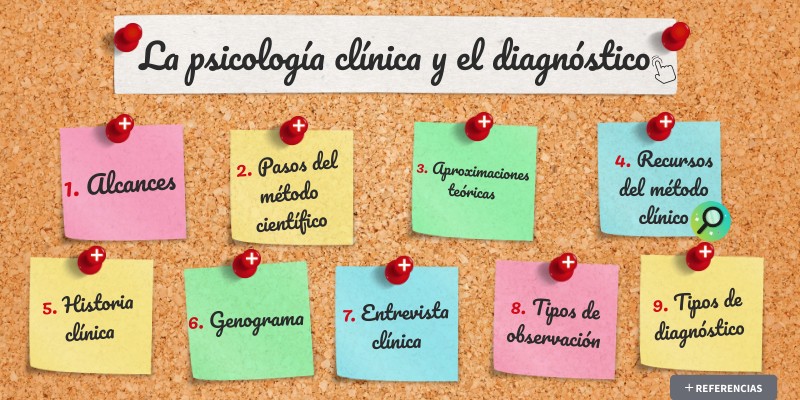 La psicología clínica y el diagnóstico
