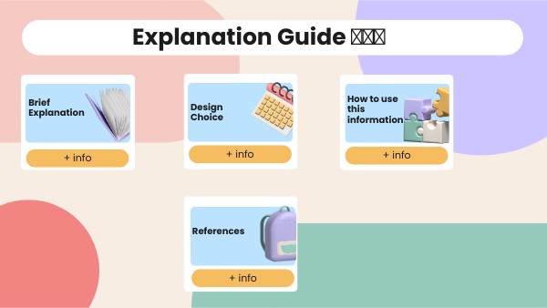 Three Learning Theories Explanation Guide