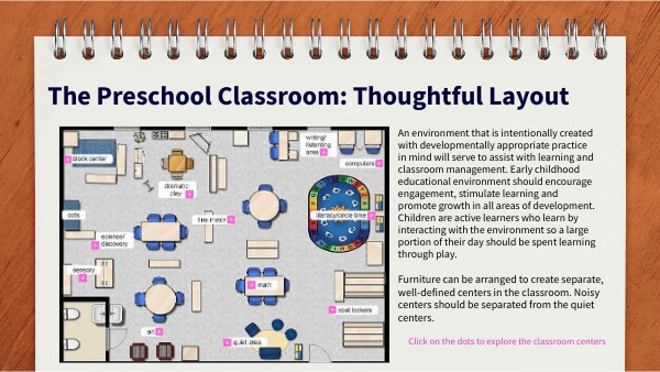 Preschool Environment