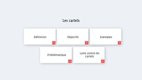 Définition de cartel
